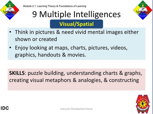 Lesson 2.1 learning theory and foundations of learning | PPT