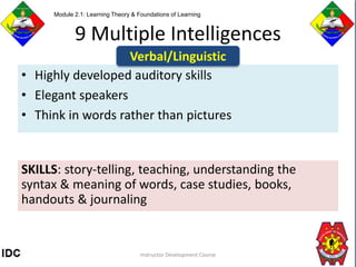 Lesson 2.1 learning theory and foundations of learning | PPTX