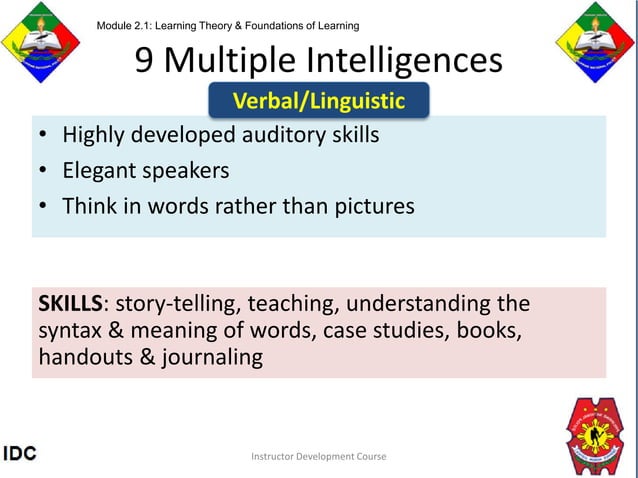 Lesson 2.1 learning theory and foundations of learning | PPT