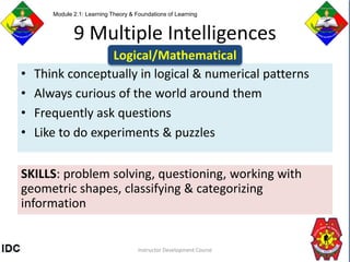 Lesson 2.1 learning theory and foundations of learning | PPT