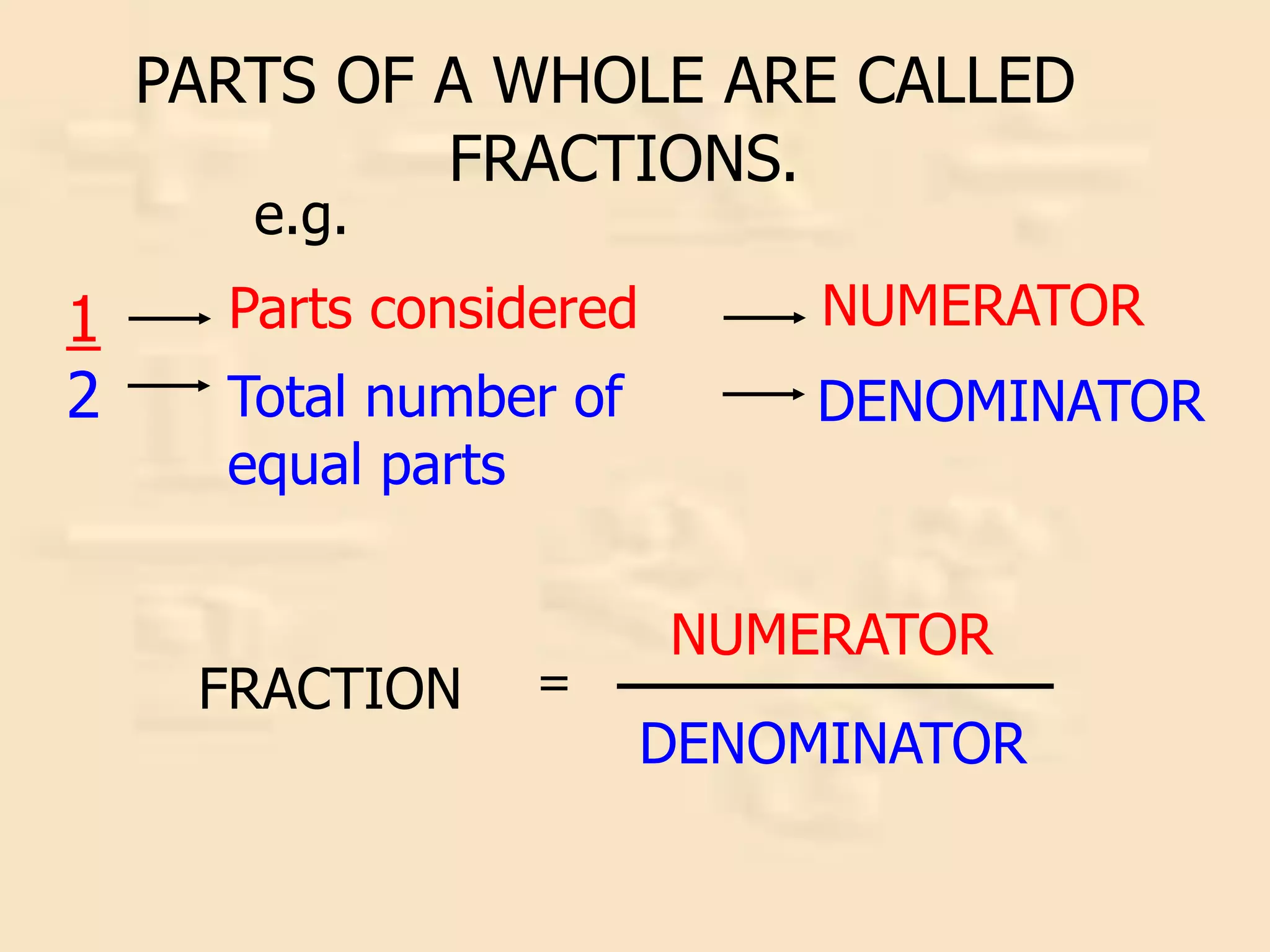 Parts of Fractions | PPT