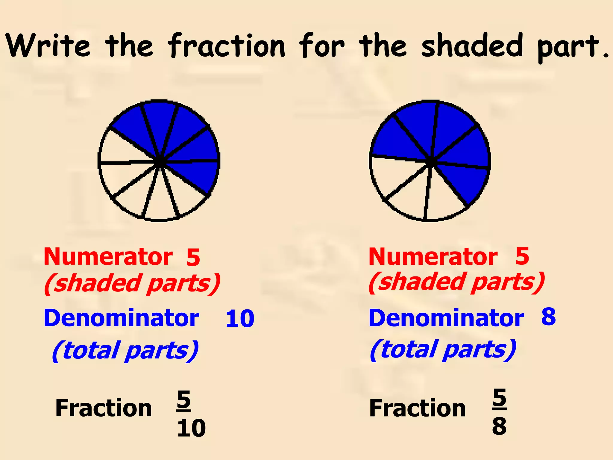 Parts of Fractions | PPT