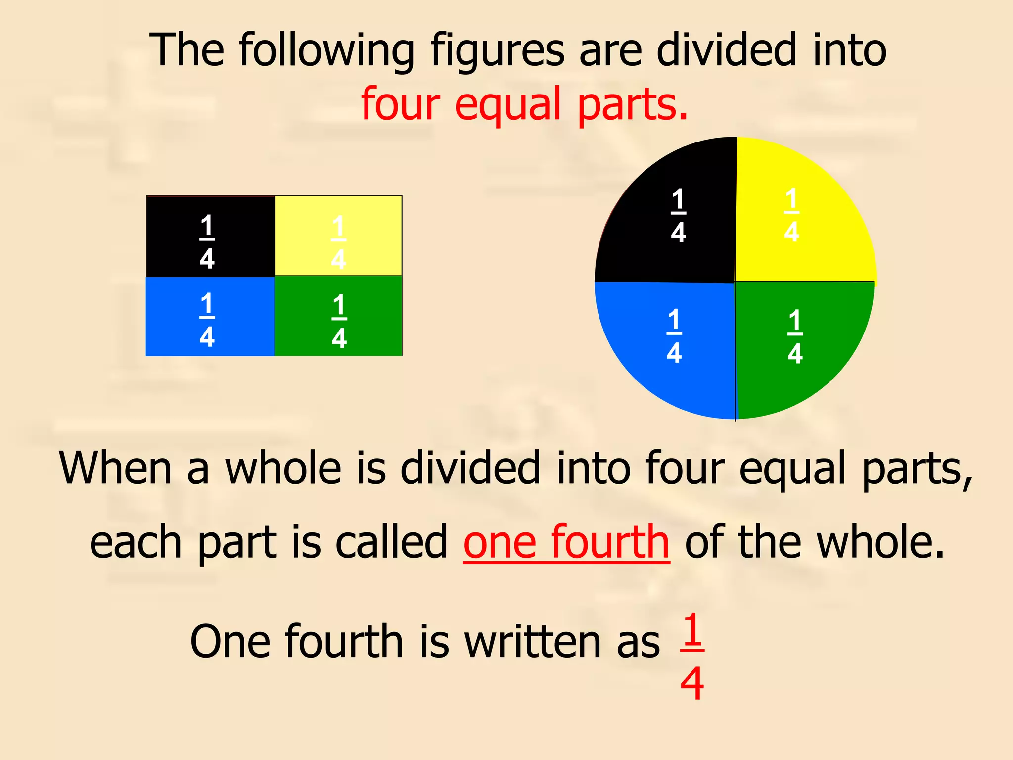 Parts of Fractions | PPT