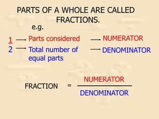 Parts of Fractions | PPT