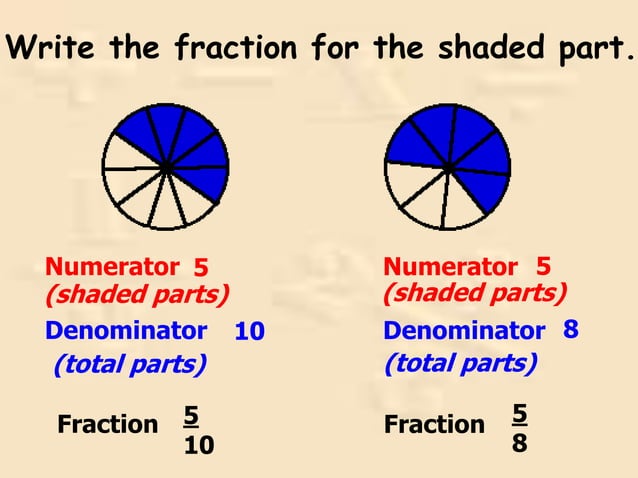 Parts of Fractions | PPT