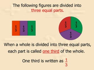 Parts of Fractions | PPT