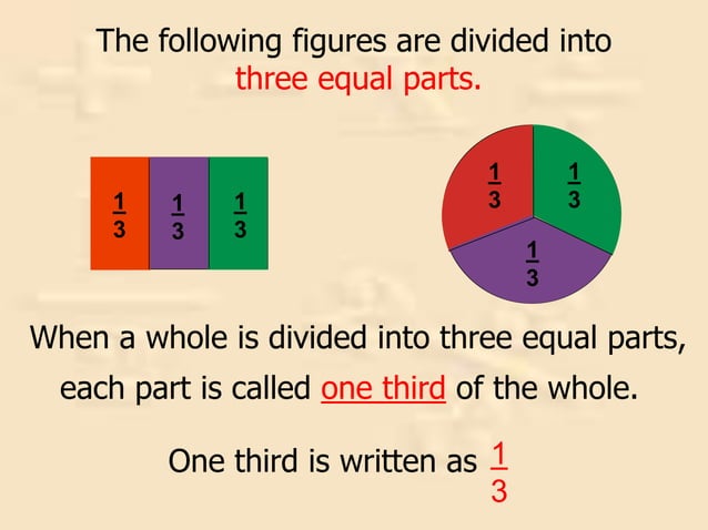Parts of Fractions | PPT