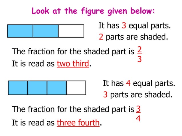Parts of Fractions | PPT