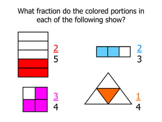 Parts of Fractions | PPT