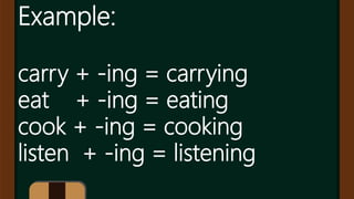 Present Progressive Tense of the Verb | PPT