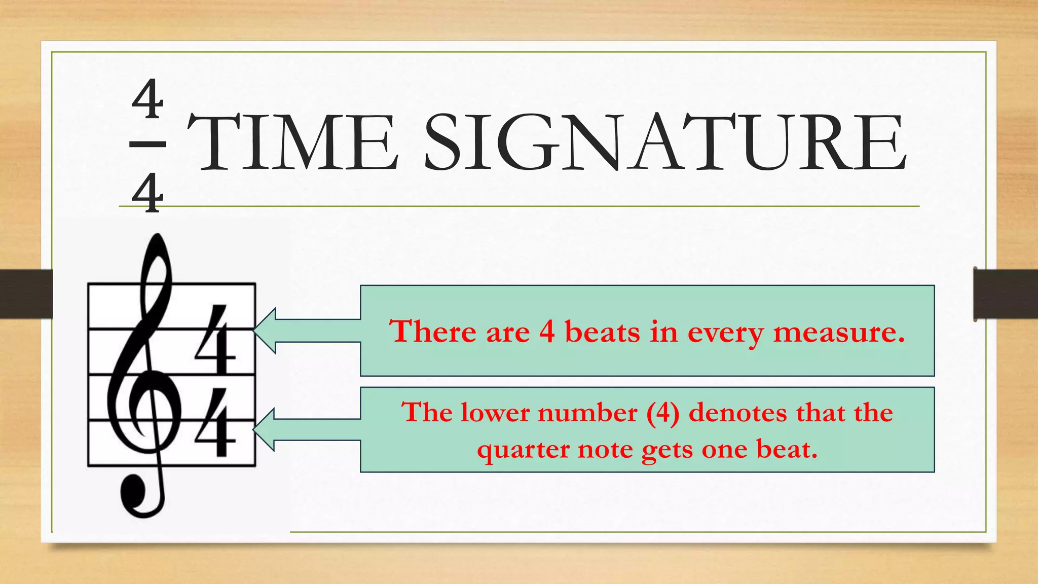 Time Signature | PPTX