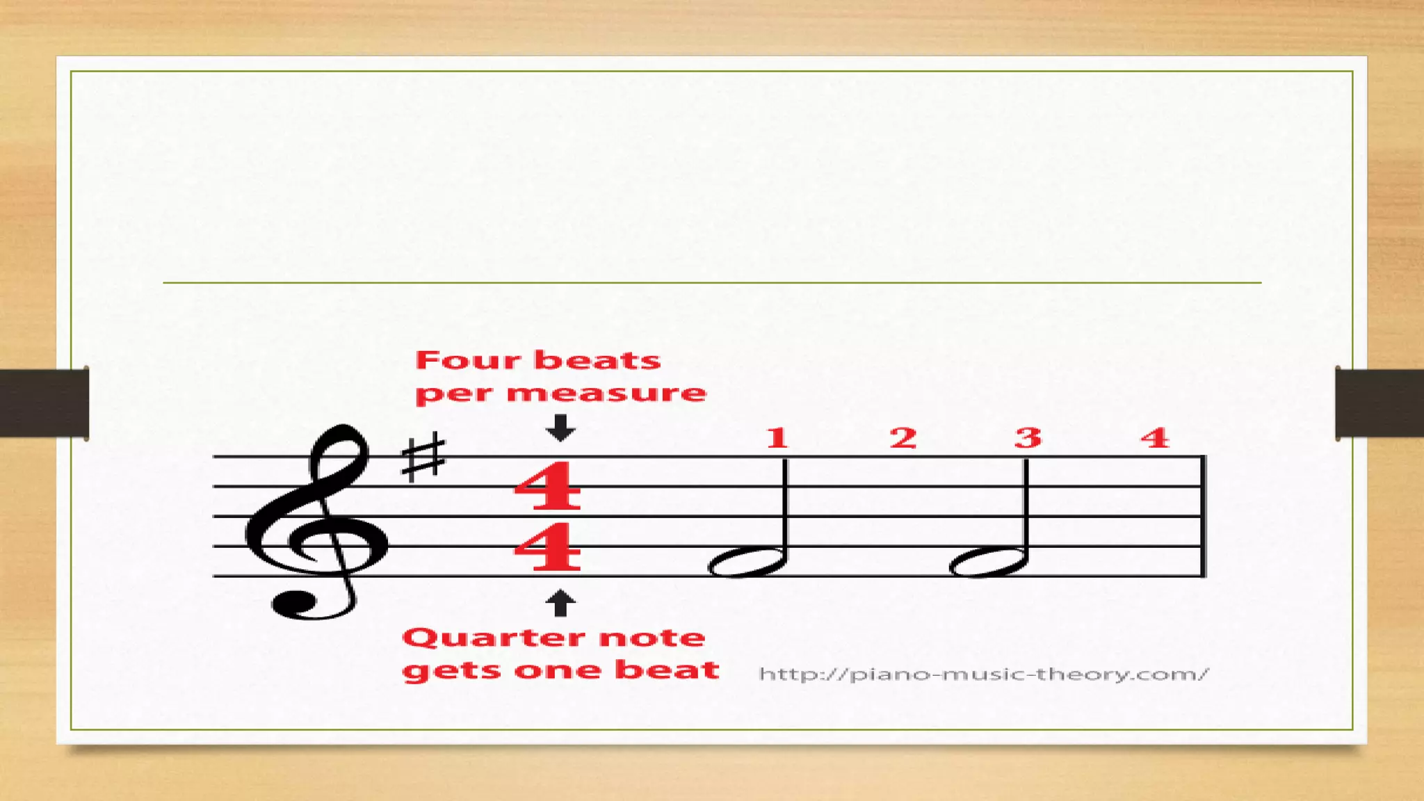 Time Signature | PPTX