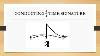 Time Signature | PPTX