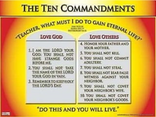 Ten Commandments.pptx