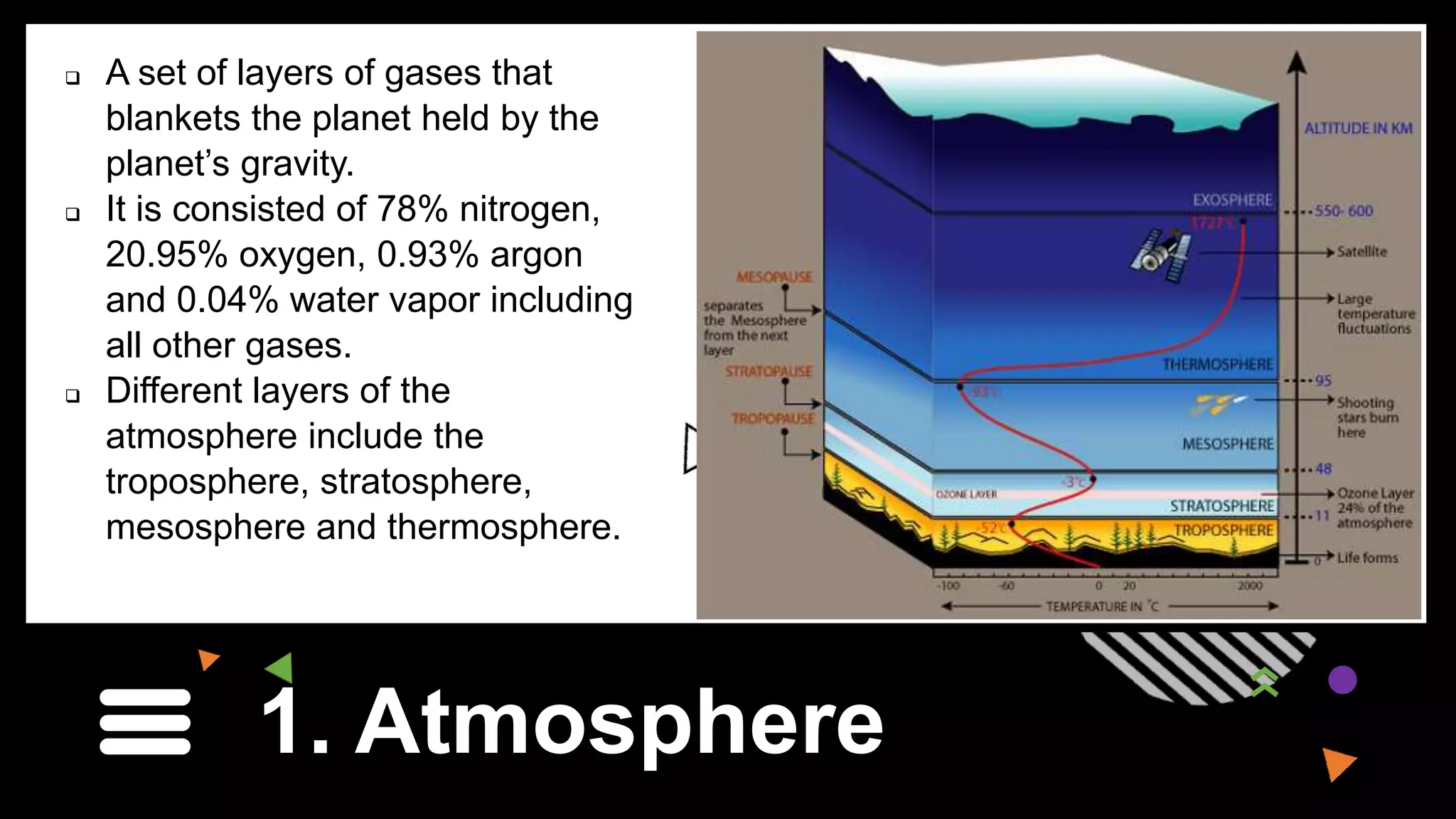 Earth Subsystems | PPTX