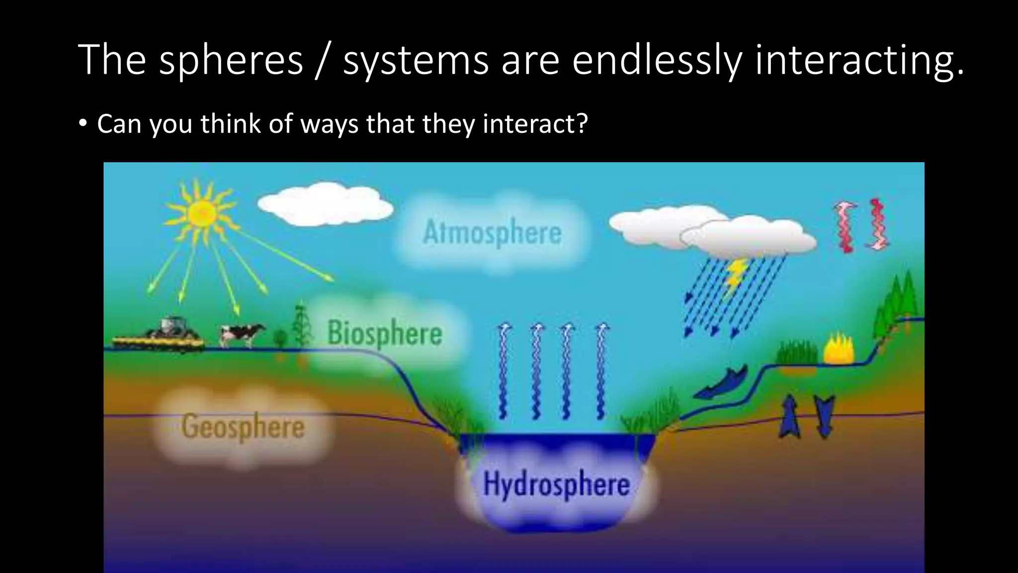 Earth Subsystems | PPTX | Geography | Science