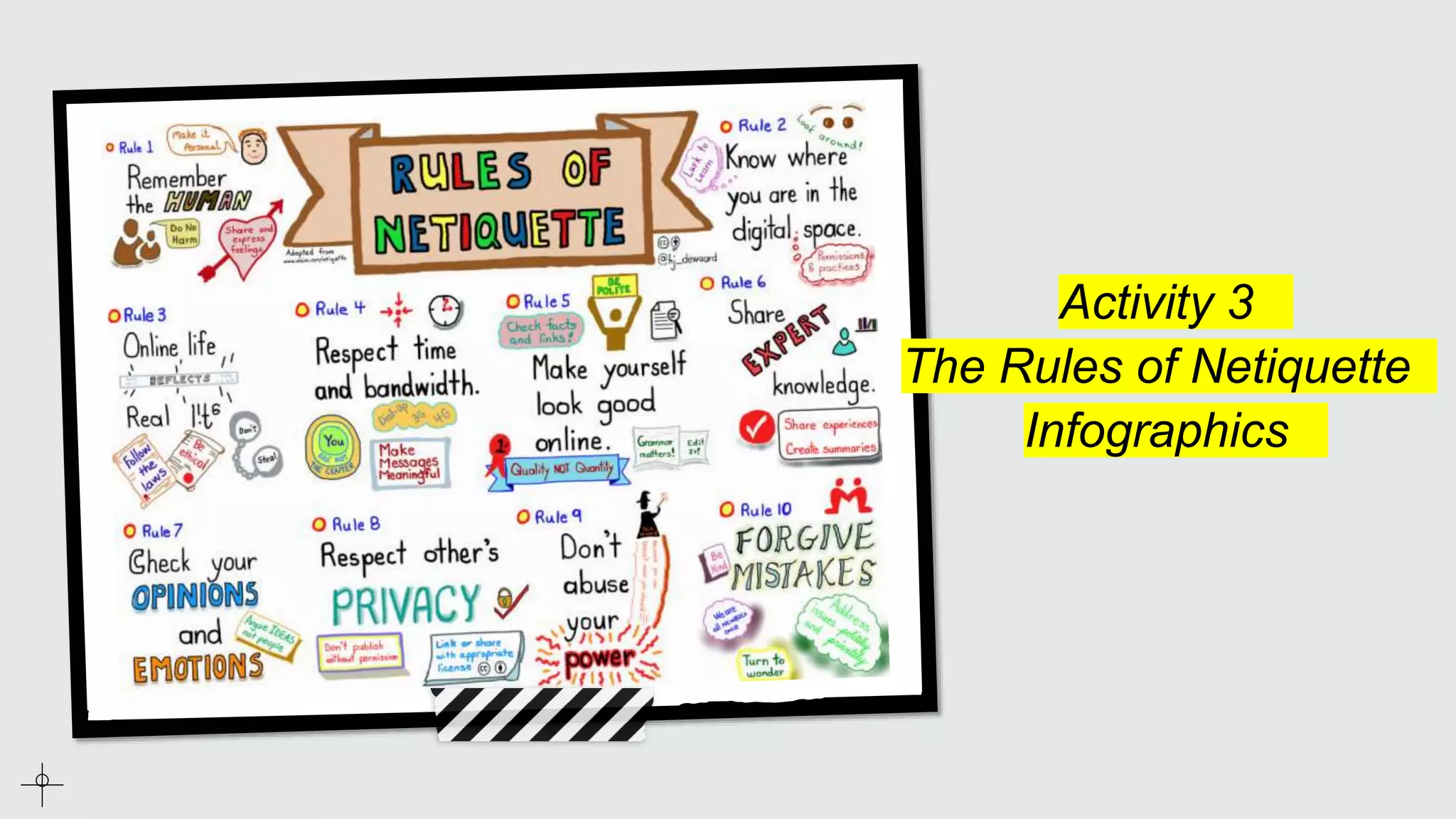 Lesson 2.1 Rules of Netiquette.pptx