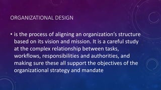 ORGANIZATION THEORIES .pptx