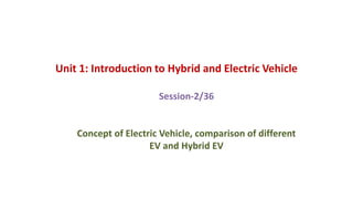 Concept of EV | PPT