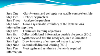 LESSON 2.pdf