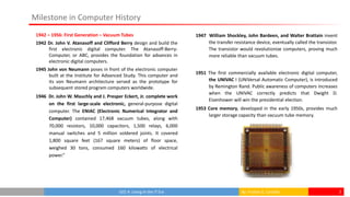 Living in the IT Era - Lesson 2.2.pptx