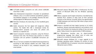 Living in the IT Era - Lesson 2.2.pptx