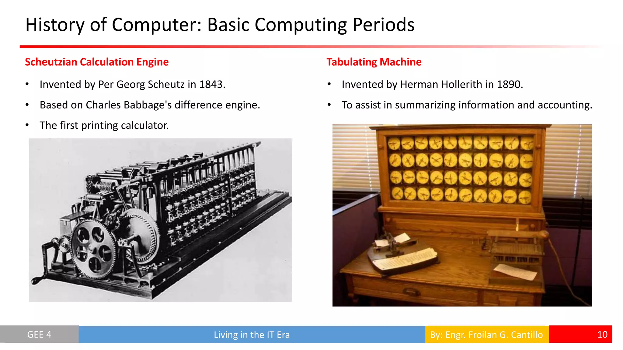 Living in the IT Era - Lesson 2.pptx