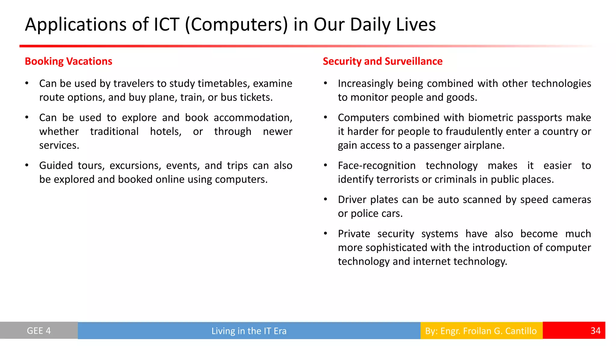 Living in the IT Era - Lesson 2.pptx