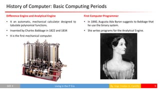 Living in the IT Era - Lesson 2.pptx
