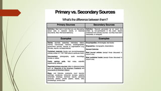 primary and secondary sources history.pptx