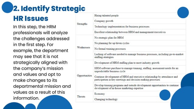DEVELOPING AND IMPLEMENTING STRATEGIC HRM PLANS.pdf