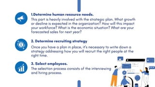 DEVELOPING AND IMPLEMENTING STRATEGIC HRM PLANS.pdf