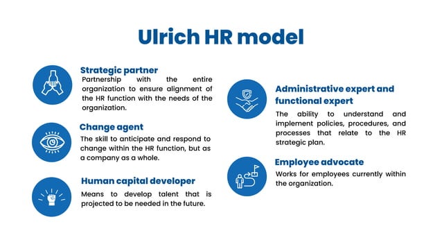 DEVELOPING AND IMPLEMENTING STRATEGIC HRM PLANS.pdf