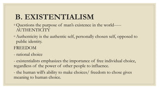 Lesson 2: Methods of Philosophizing.pptx