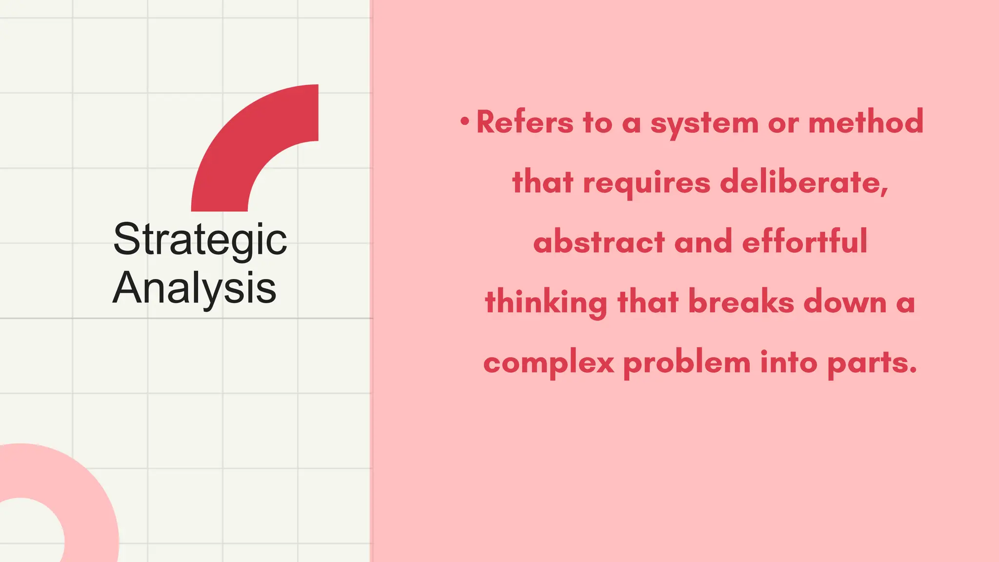 Understanding Strategic Analysis and Intuitive thinking | PPTX