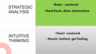 Understanding Strategic Analysis and Intuitive thinking | PPTX