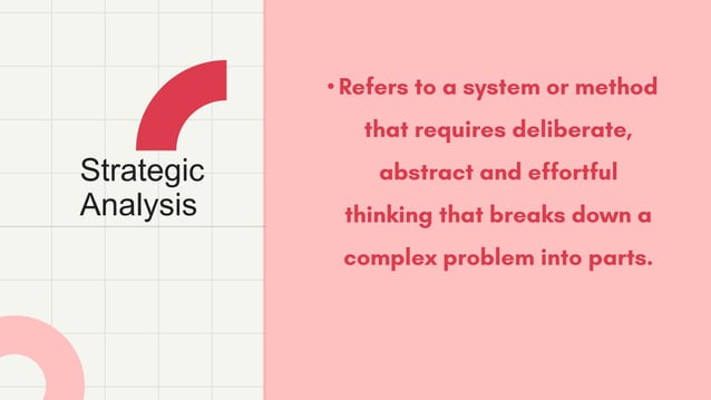 Understanding Strategic Analysis and Intuitive thinking | PPTX