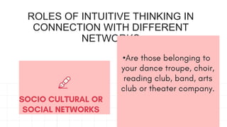 Understanding Strategic Analysis and Intuitive thinking | PPTX