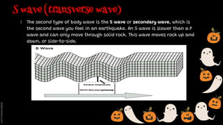 Lesson 2.2- Earthquake Waves and Preparedness.pptx