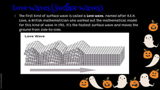 Lesson 2.2- Earthquake Waves and Preparedness.pptx