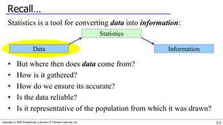 Lesson 2...STATISTICS.ppt Data collection | PPT