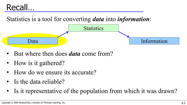 Lesson 2...STATISTICS.ppt Data collection | PPT