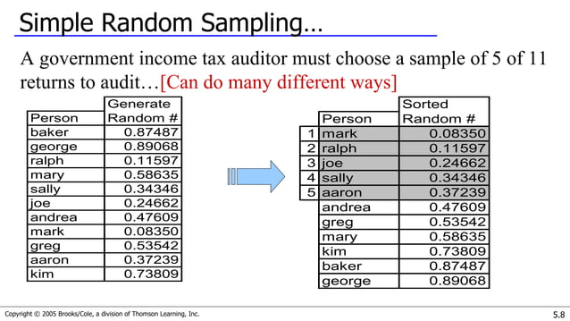 Lesson 2...STATISTICS.ppt Data collection | PPT