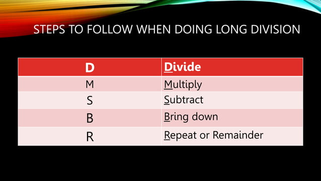 Lesson 2 - Long Division (Grade 9 Mathematics) | PPTX | Technology ...