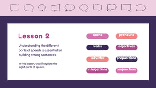 Lesson 2. Parts of SpeechLesson 2. Parts of Speech.pptx