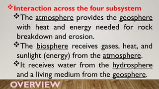 ELS12.grade12.LESSON 2.quarter1.2024.pptx