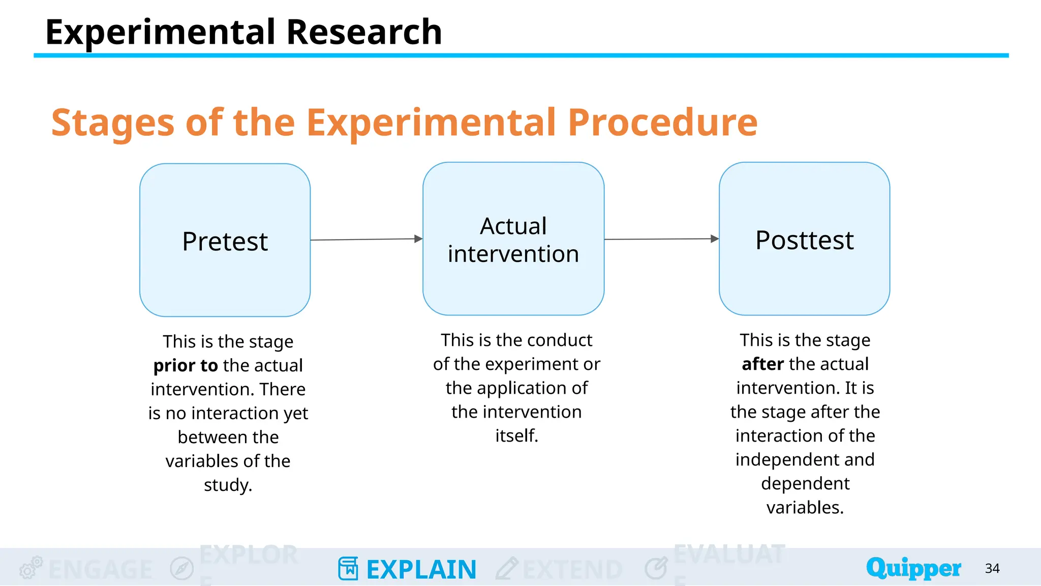 PRACTICAL RESEARCH CHAPTER 1 LESSON 2.pptx