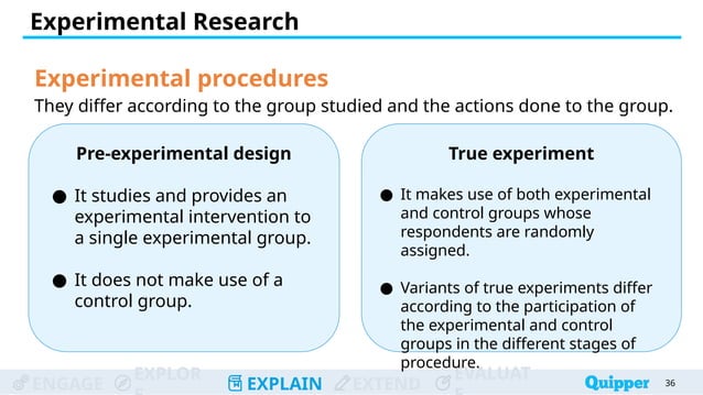 PRACTICAL RESEARCH CHAPTER 1 LESSON 2.pptx