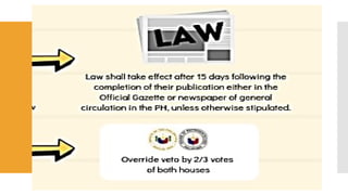 Lesson 2. Legislative process (Step-by-step procedure in making bill ...