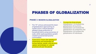 LESSON 2: APPROACHES/ DIMENSION OF GLOBALIZATION | PPT